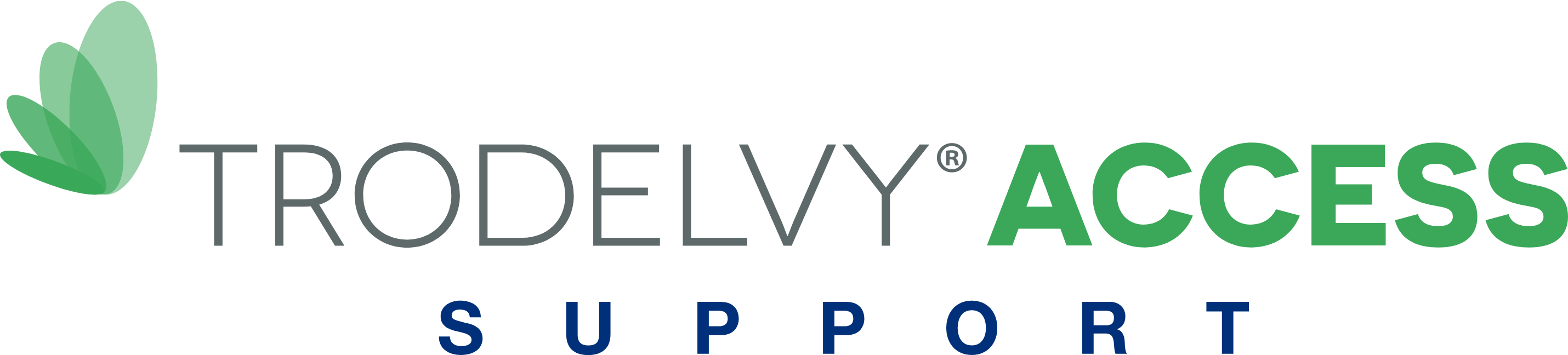 TRODELVY® (sacituzumab govitecan-hziy) | Patient support